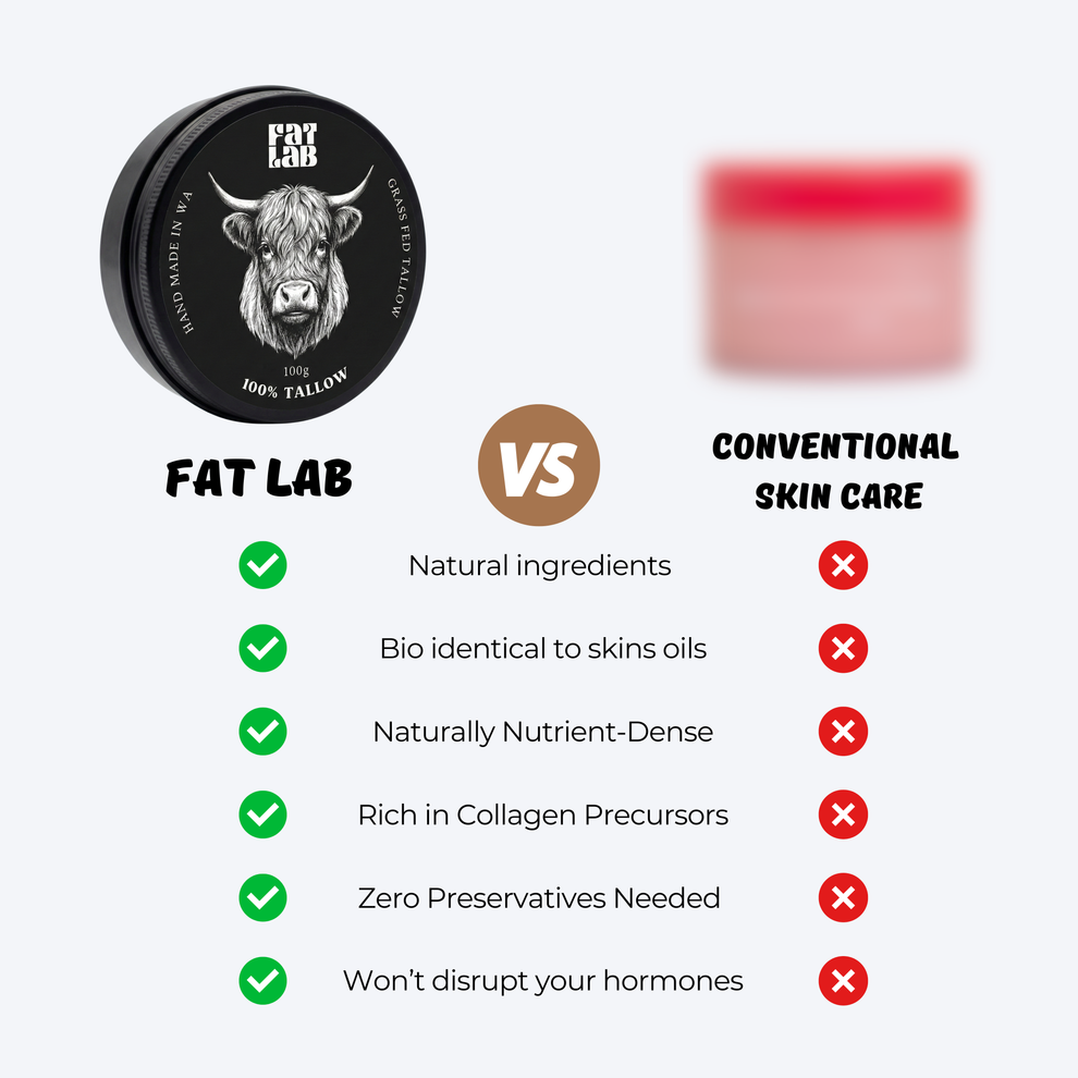 Pure Tallow Glow: 100% Beef Tallow Moisturiser – Fat Lab